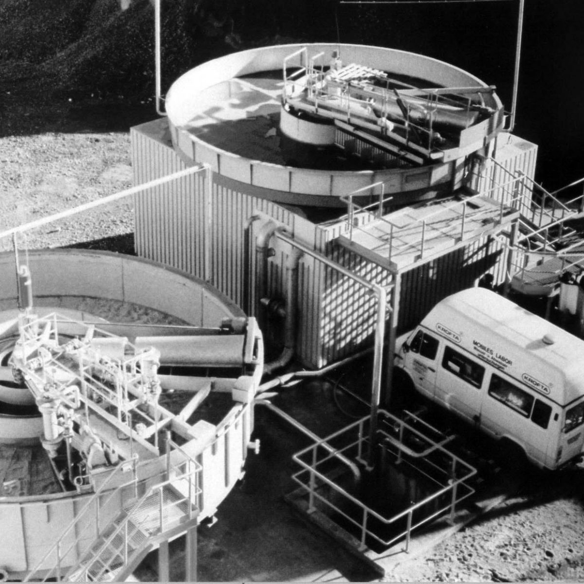 About us – KWI International Group